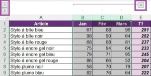 Comment grouper les colonnes sur Excel - La Pro du Bureau